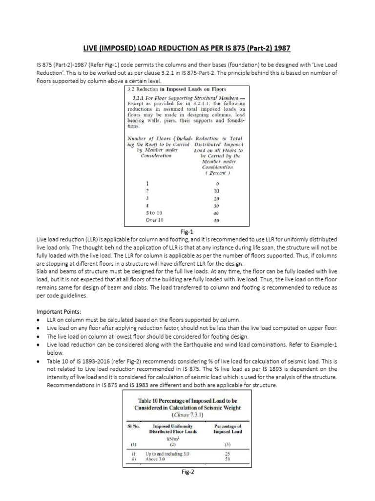 Live Load Reduction As Per IS 875 (Part-2) 1987 | PDF | Column | Structural Load