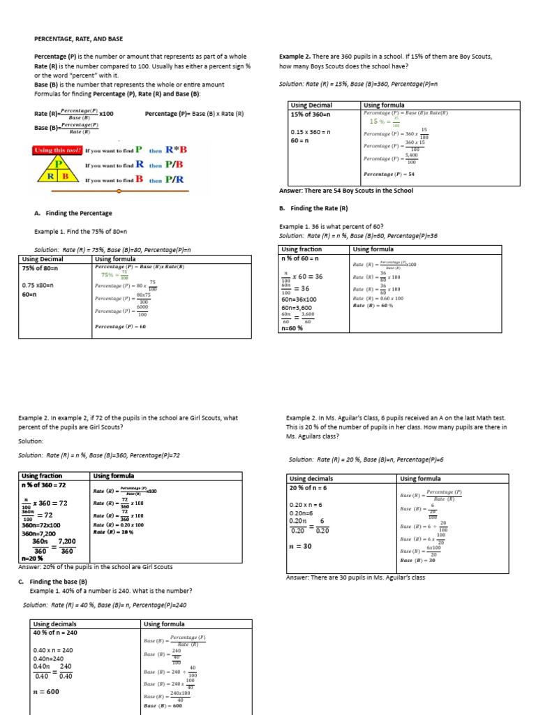 Math 6 Quarter 2 Percentage, Rate, Base Notes | PDF
