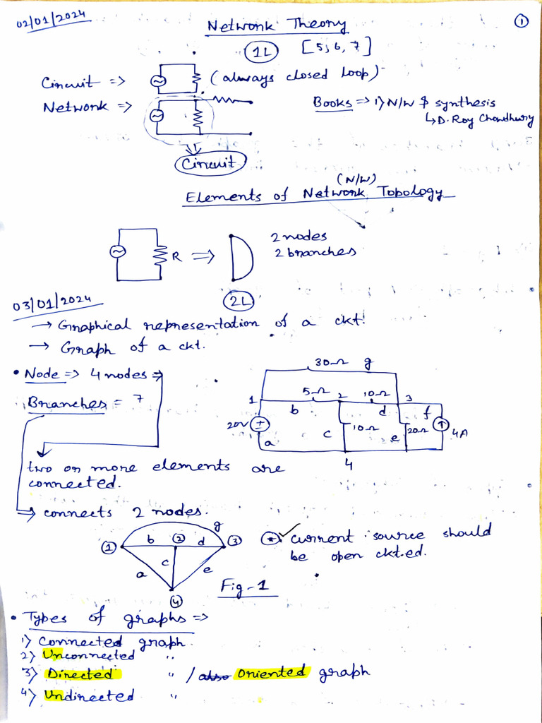 SAQ | PDF | Matrix Theory