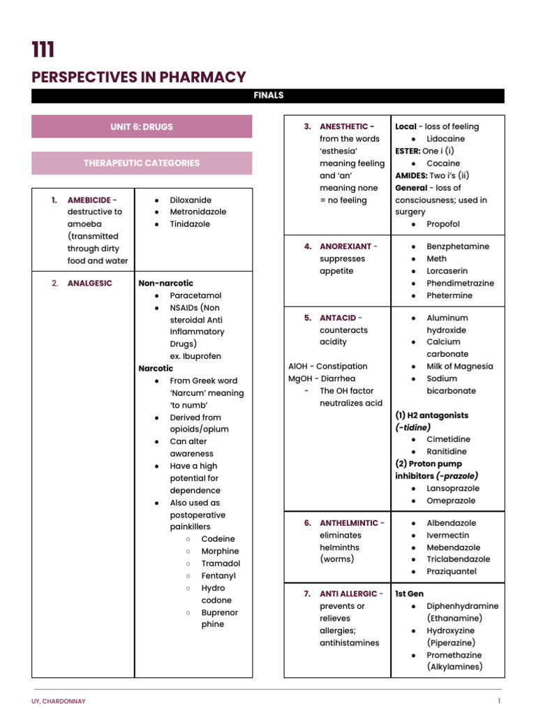 111 Finals-Transes | PDF | Analgesic | Chronic Obstructive Pulmonary ...