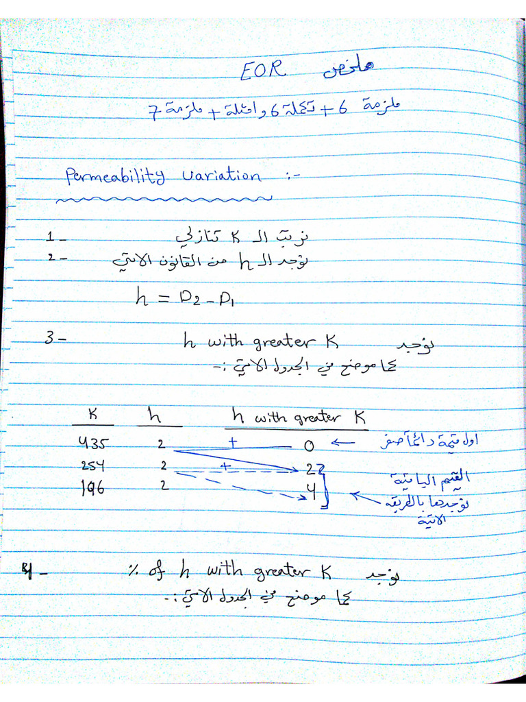 تلخيص-EOR (1) .... ملزمه 6+^امثله+7 | PDF