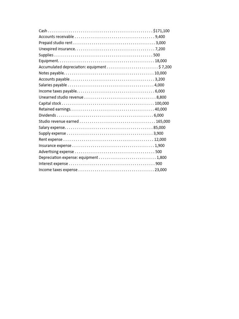 Flash Fill | PDF | Expense | Debits And Credits