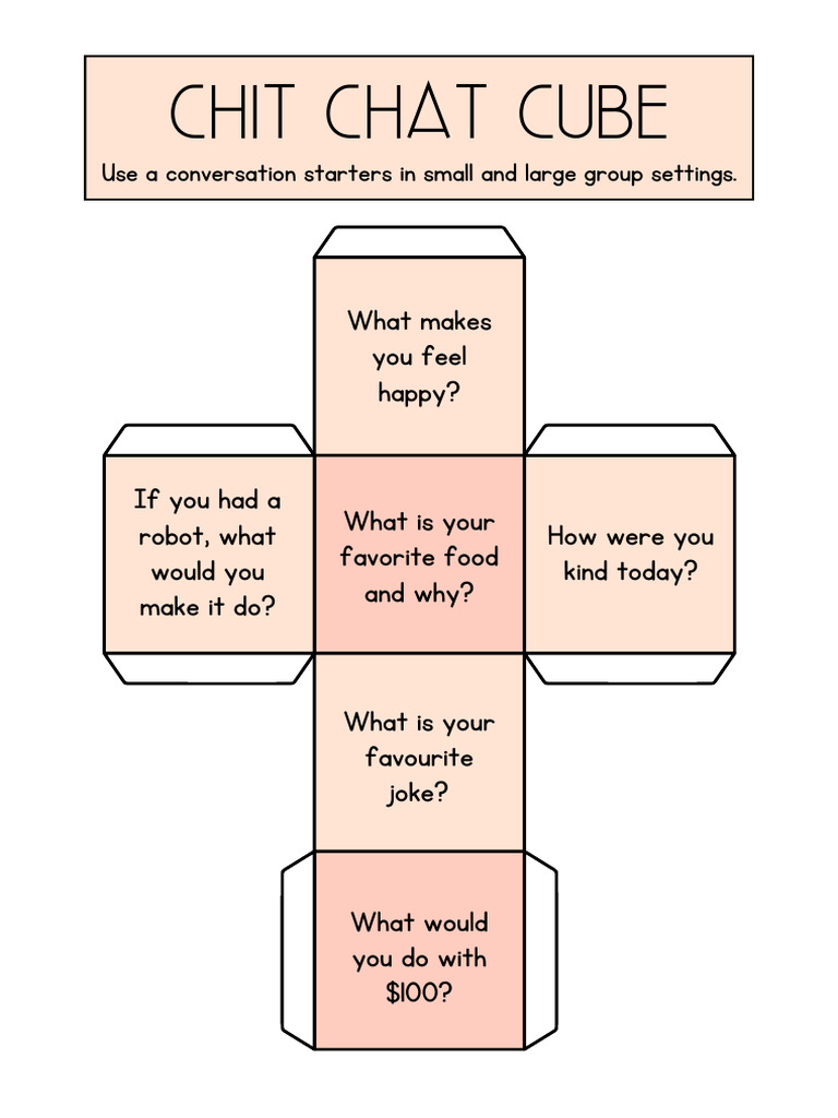 Pink Chit Chat SEL Cube Net Conversation Starter Worksheet | PDF