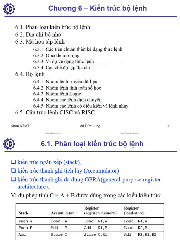Kien-Truc-May-Tinh - Vu-Duc-Lung - Chuong06-Kientrucbolenh - (Cuuduongthancong - Com) | PDF