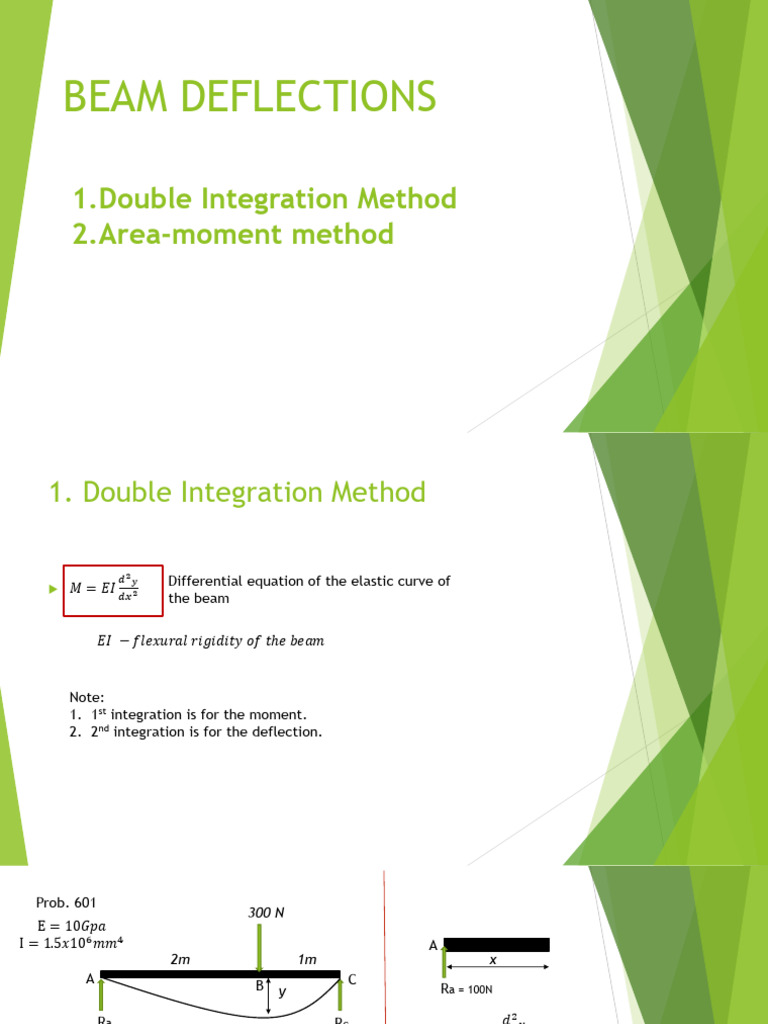 BEAM DEFLECTIONS To MOHRS CIRCLE | PDF