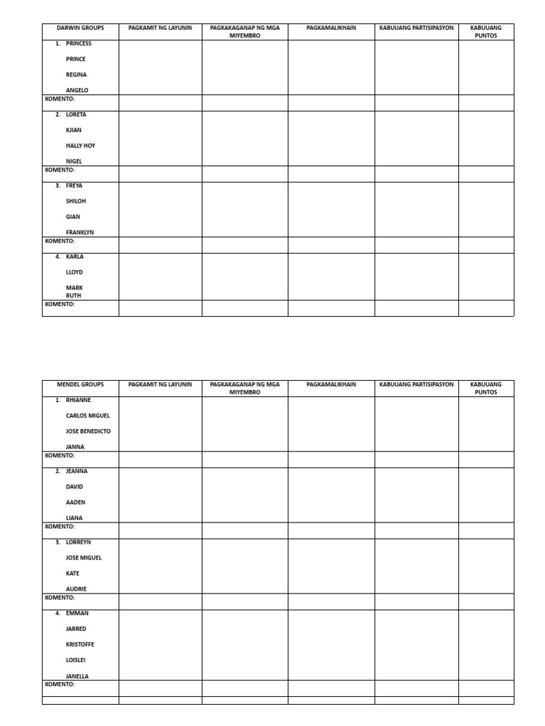 PERFORMANCE 4TH QUARTER | PDF