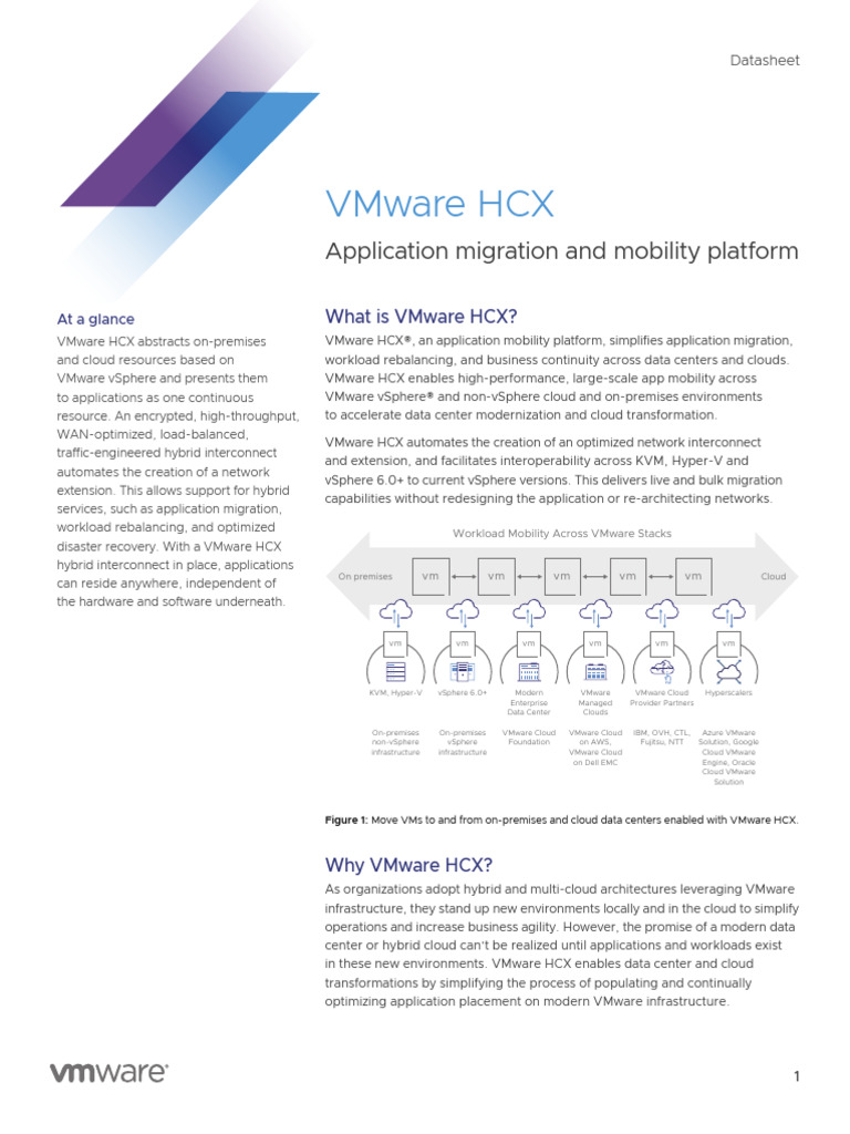 VMW HCX Application Migration and Mobility Platform | PDF