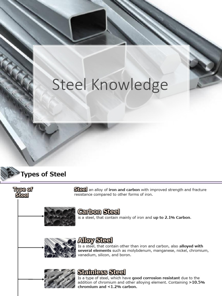Steel Knowledge | PDF | Steel | Alloy