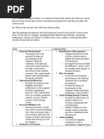 Inventory Discrepancy Report Form | PDF