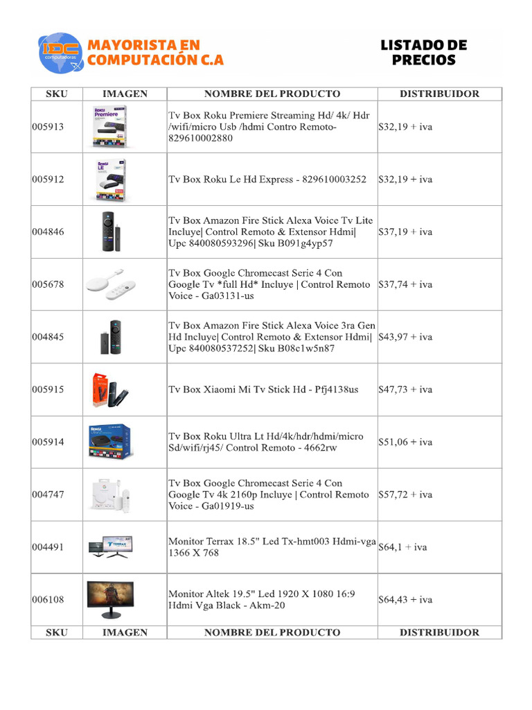 Monitores - TV Box - TVS | PDF