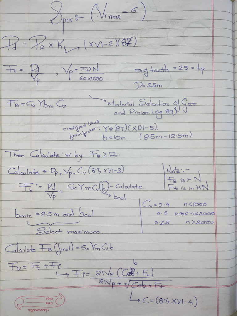 MD Procedure Sheet | PDF
