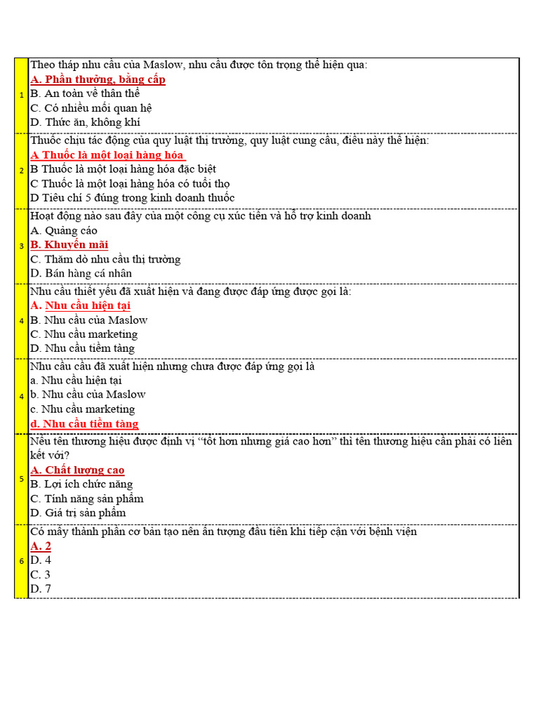 Maketting Bai - Soan Dapan | PDF