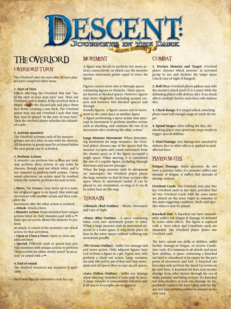 Descent 2E Overlord ReferenceSheet v2 | PDF