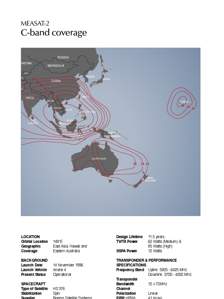 MEASAT-2 Satellite Overview | PDF