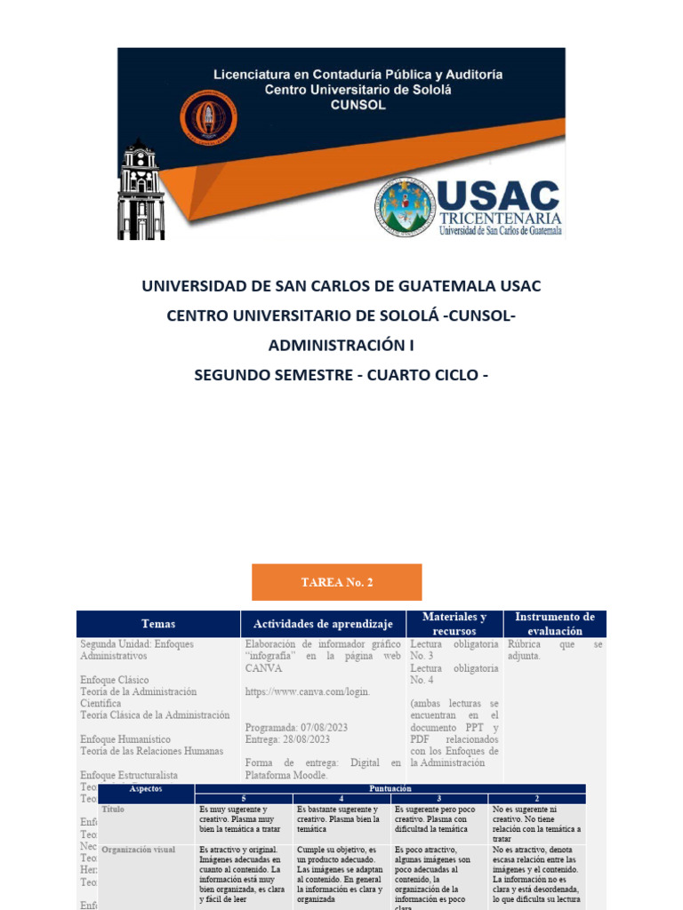 Tarea 2 ADMON Infografía | PDF | Moodle | Aprendizaje