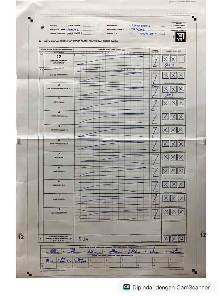 C Hasil - DPRD PROV - PAN | PDF