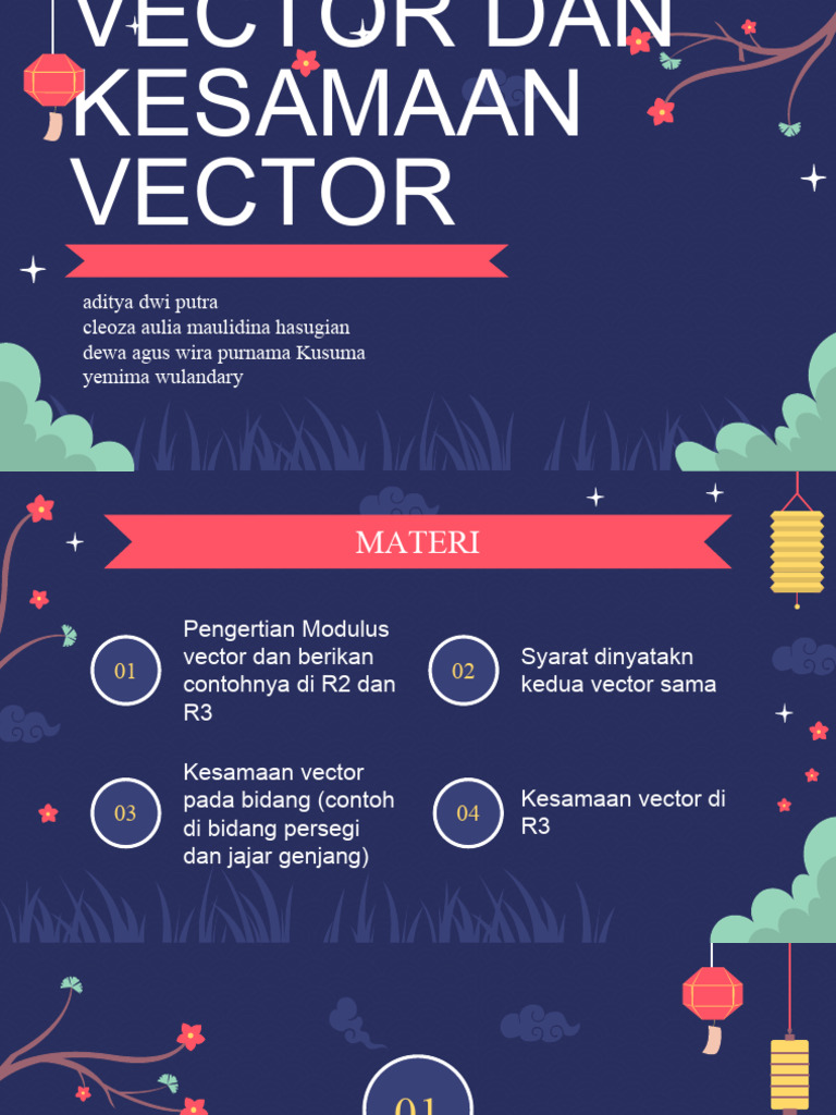 Modulus Vector Kelompok 2 X Mipa 3 | PDF