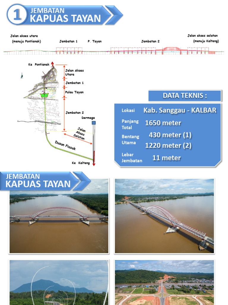 Jembatan Kapuas Tayan di Pontianak | PDF