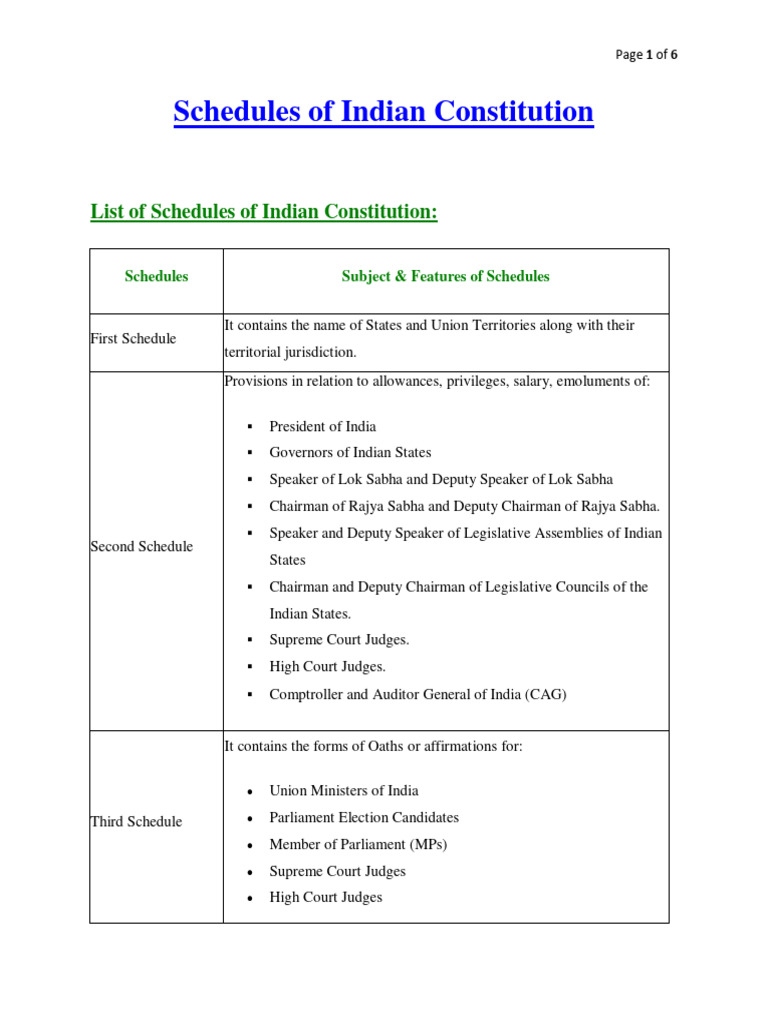 Schedules of Indian Constitution | PDF | Languages Of India | South Asia