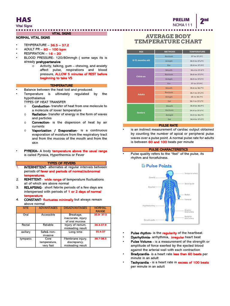 Vital Signs | PDF | Breathing | Pulse
