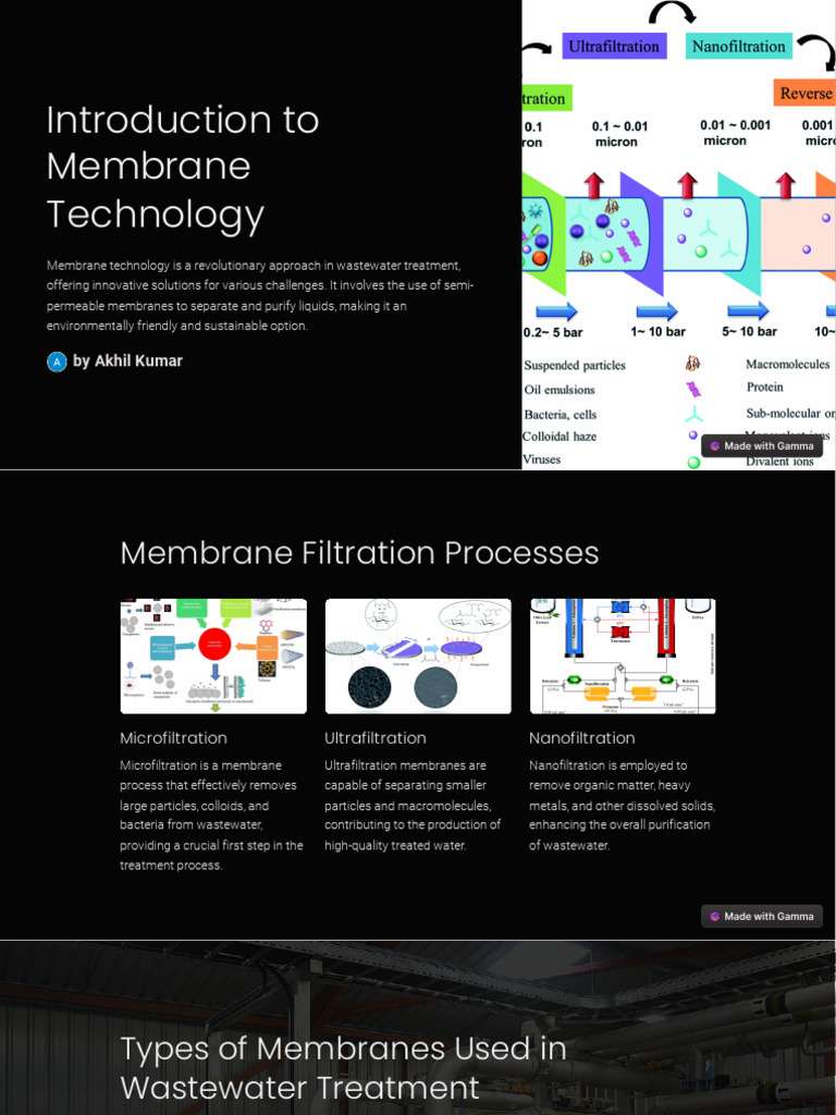Introduction To Membrane Technology | PDF