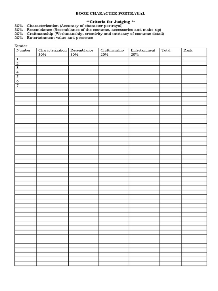 Criteria in Book Character | PDF