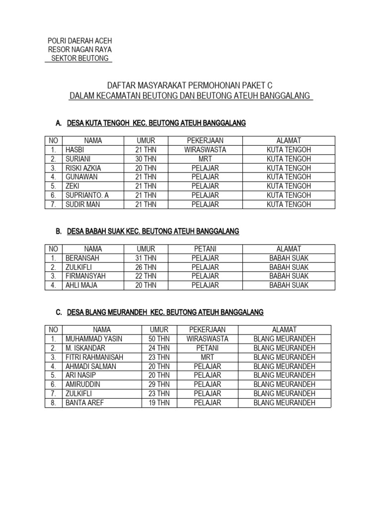 Daftar Paket C | PDF