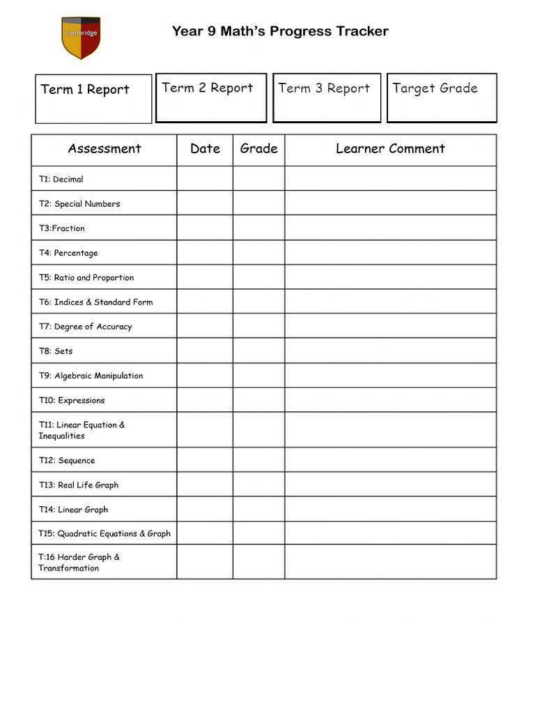 Year 9 Math’s Progress Tracker | PDF