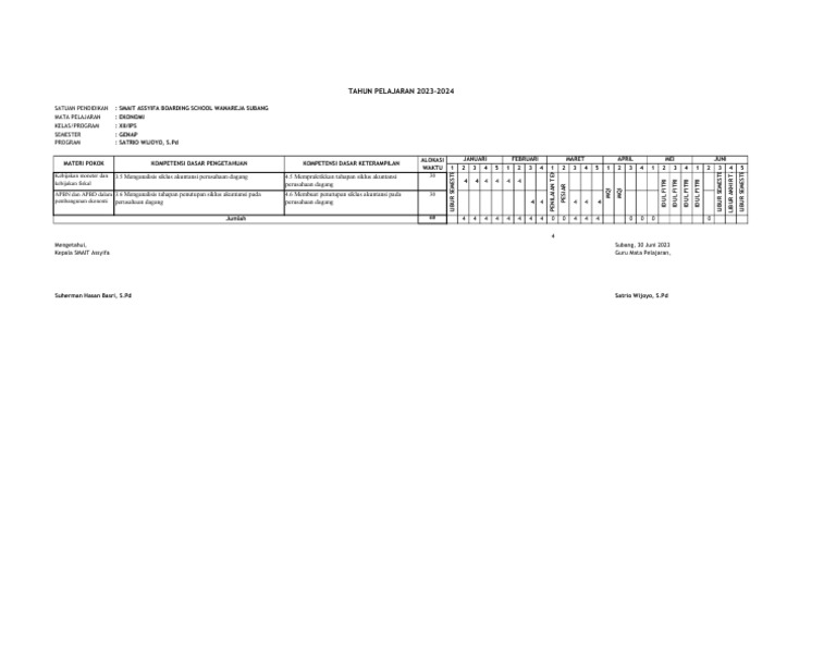 Prosem Genap 2023-2024 | PDF