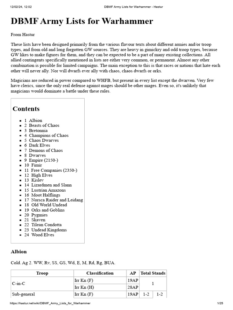 DBMF Army Lists For Warhammer - Hastur | PDF