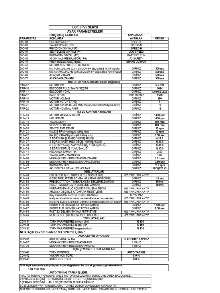 İv5 İngi̇li̇zce | PDF