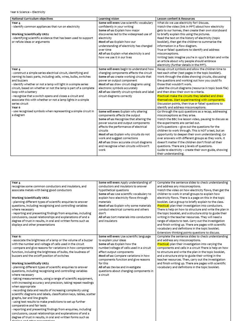 Year 6 Electricity Curriculum Guide | PDF | Electricity | Electrical ...