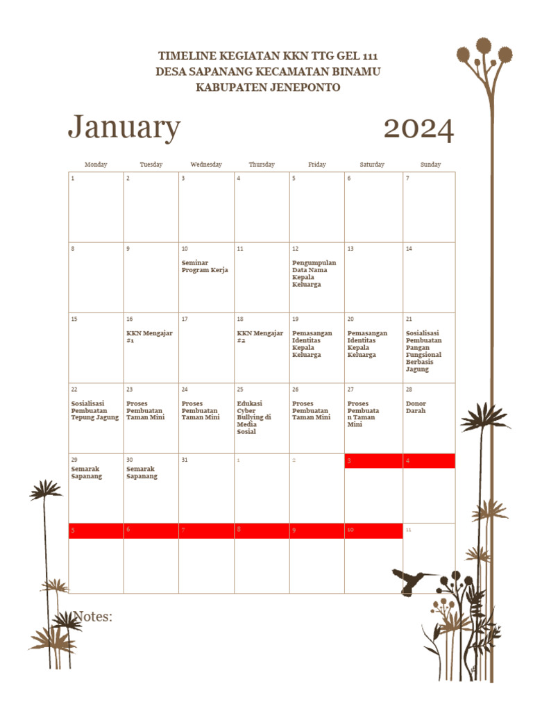 Timeline Proker KKNT | PDF