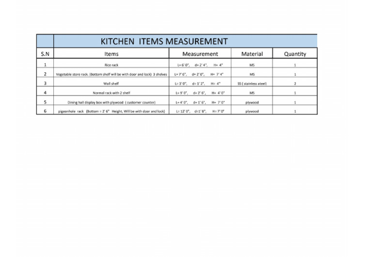Kitchen Measure | PDF