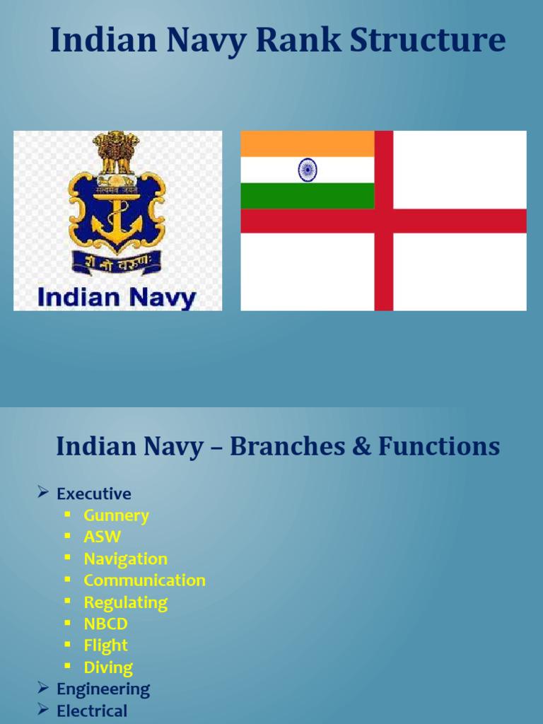 Sec 9-Branches of Navy & Their Functions - 7 SL | PDF