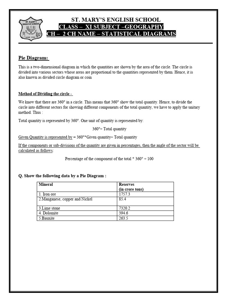 STD Xi Statistical Diagram | PDF | Pie Chart STD Xi Statistical Diagram | PDF | Pie Chart