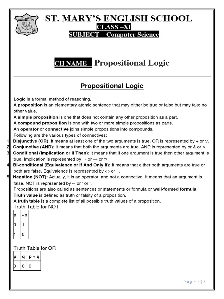 Class 11 Compchpropositionallogic | PDF | Logic | Deductive Reasoning