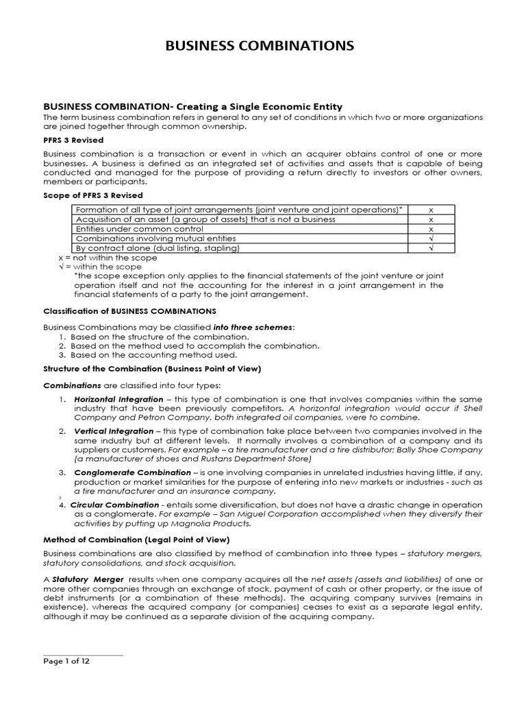 AFAR Business-Combinations | PDF | Consolidation (Business) | Goodwill ...