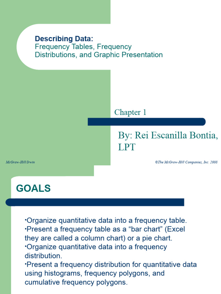 Describing Data- Frequency | PDF | Histogram