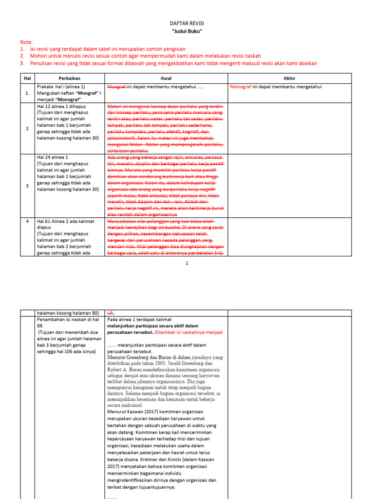 Tabel - Revisi Buku Referensi | PDF
