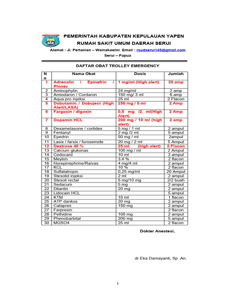 Ok Daftar Obat Trolley Emergency-Rsud Serui | PDF | Pharmacy | Medicine