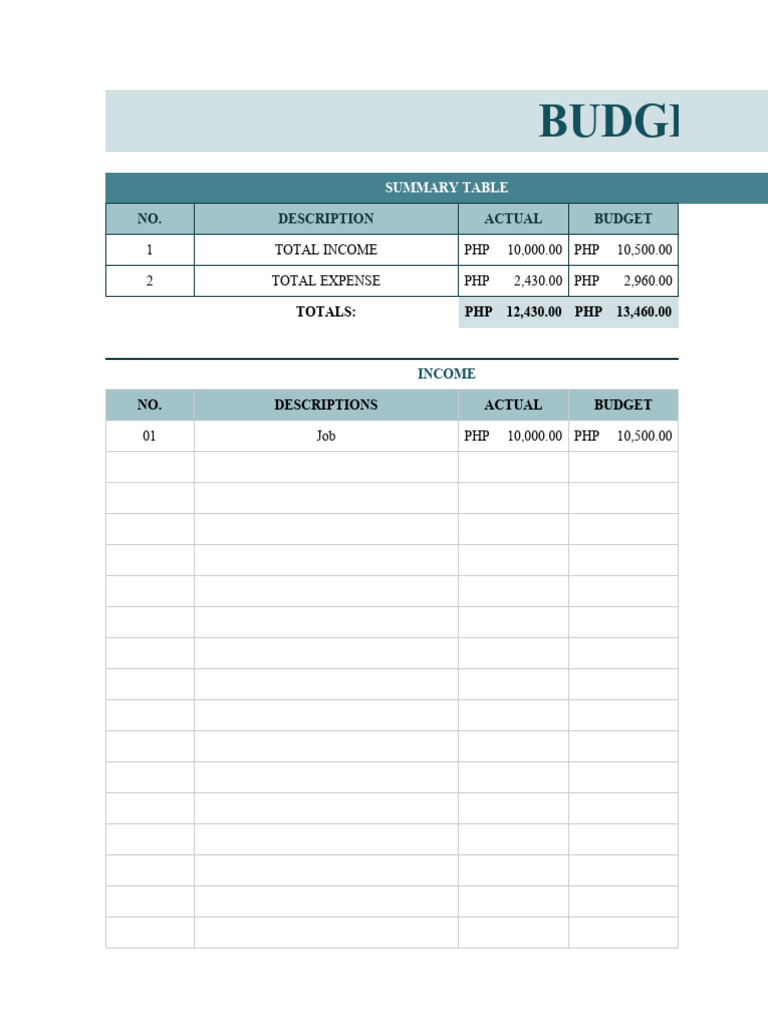 Budget SpreadSheet Template | PDF | Business | Finance & Money Management