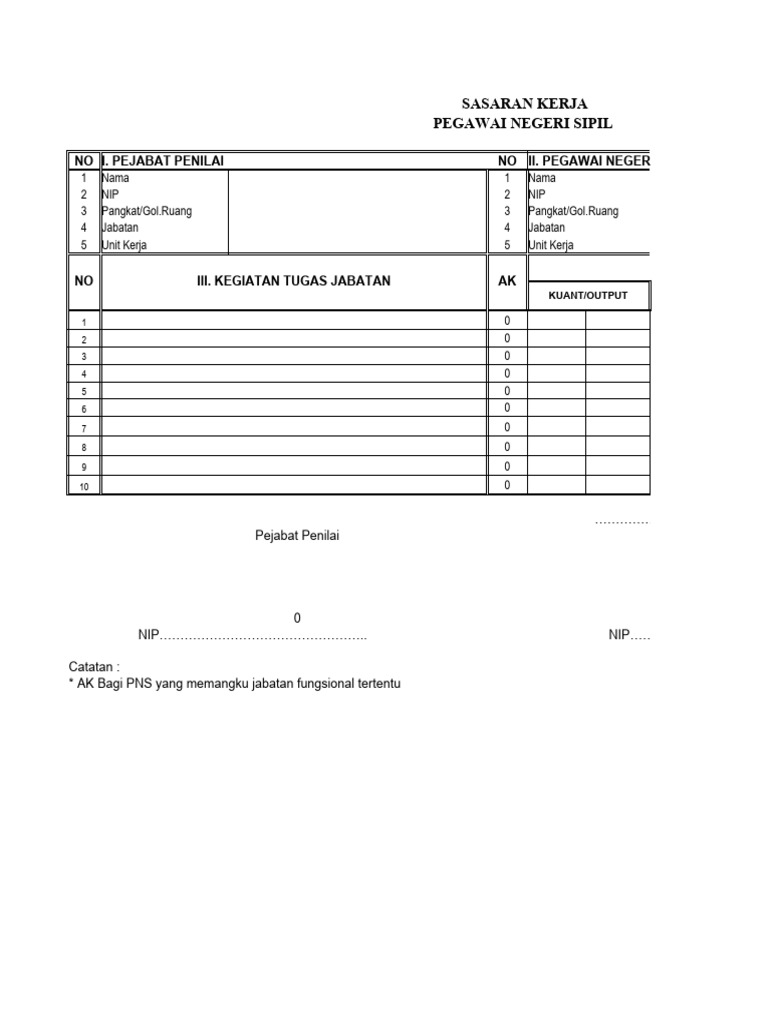 SKP Model Blanko Latihan | PDF