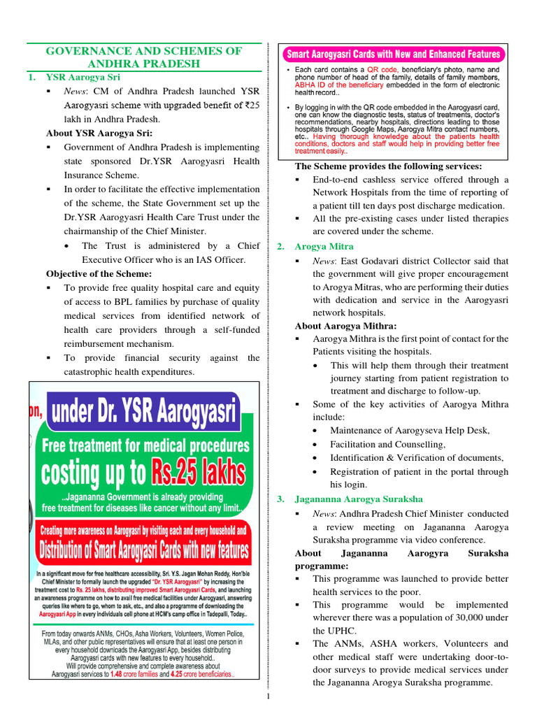 Schemes of AP New | PDF | Medicine | Social Programs
