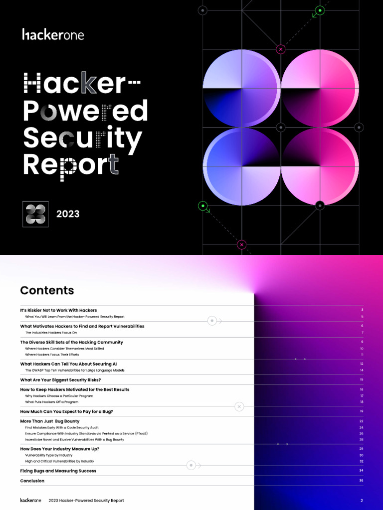 7th Annual Hacker Powered Security Report | PDF | Security Hacker ...
