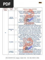 Class 12 Chemistry Short Notes | PDF