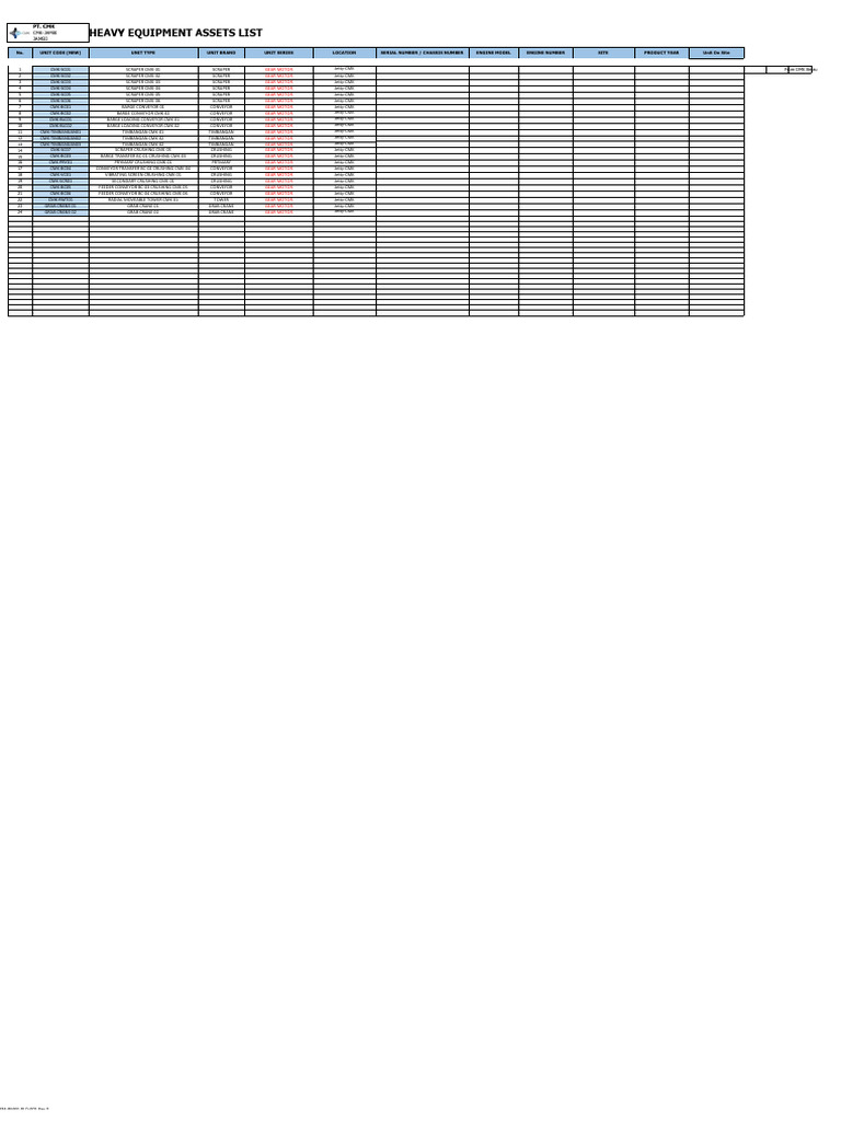 Heavy Equipment Asset List Jambi | PDF | Vehicles | Consumer Goods