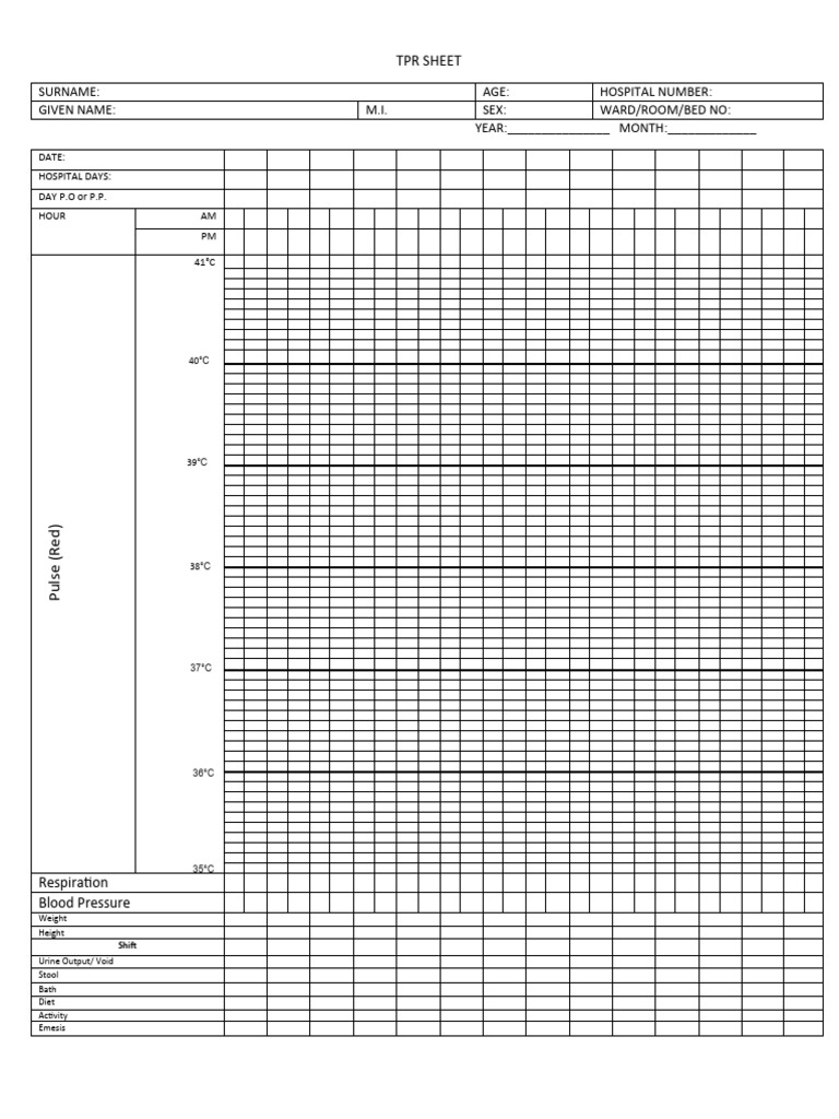 TPR Chart for Hospital Nursing | PDF