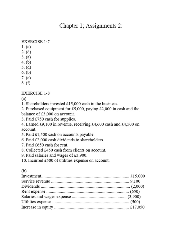 Fa Assignment | PDF | Equity (Finance) | Expense