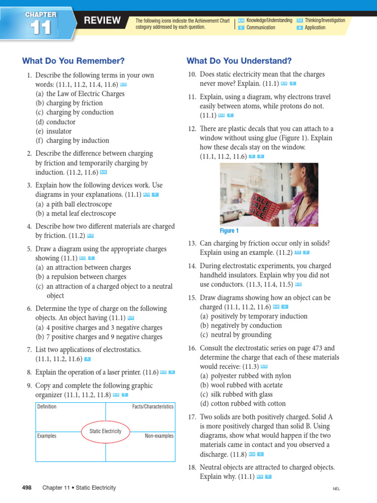 Chapter 11 Static Electricity Review | PDF | Electric Charge | Electrostatics
